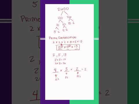Prime factorization problem part 3. #shorts