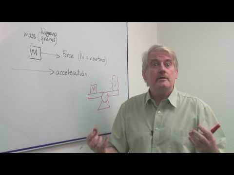 Science & Nature Information : What Is the Formula for Figuring Out Mass?