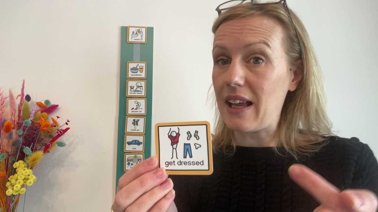 Why visuals are so important.