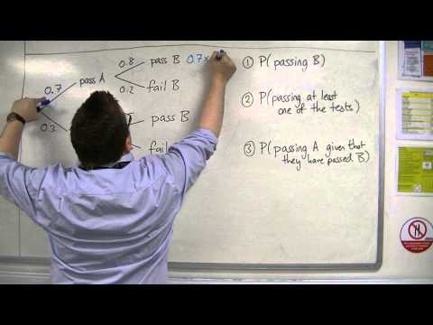 AQA Statistics 1 2.09 Working with a Tree Diagram