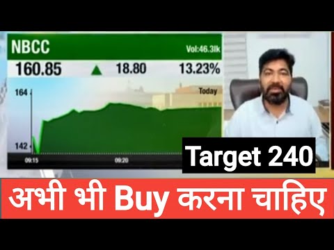 NBCC Share Latest News, Nbcc share target, Analysis, Today News, Buy or not #nbccsharenews