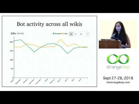 "The bots that help run Wikipedia" by Niharika Kohli