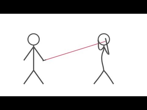 The dangers of lasers