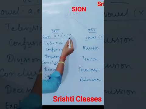 Pronunciation of SION