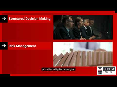 IT Security Governance Framework for Effective Information Security Decision Making (LU4/LO4)