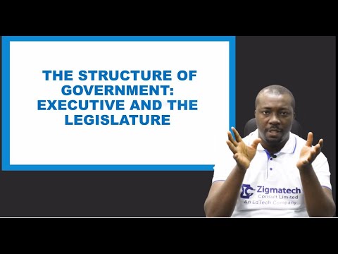 GOVERNMENT | STRUCTURE OF GOVERNMENT | EXECUTIVE AND LEGISLATIVE | EXAM GUIDE | ZIGMATECH CONSULT