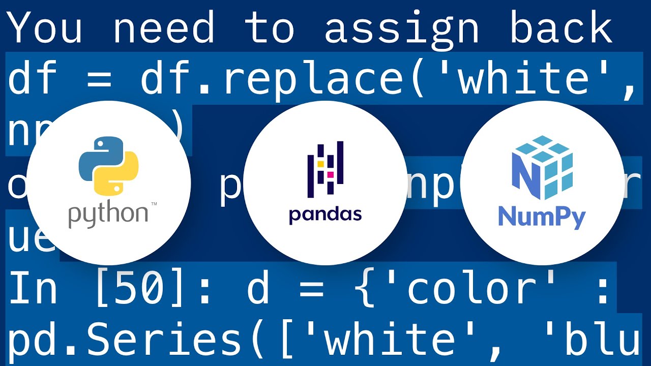 replace() method not working on Pandas DataFrame