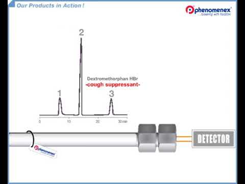hplc column liquid chromatography
