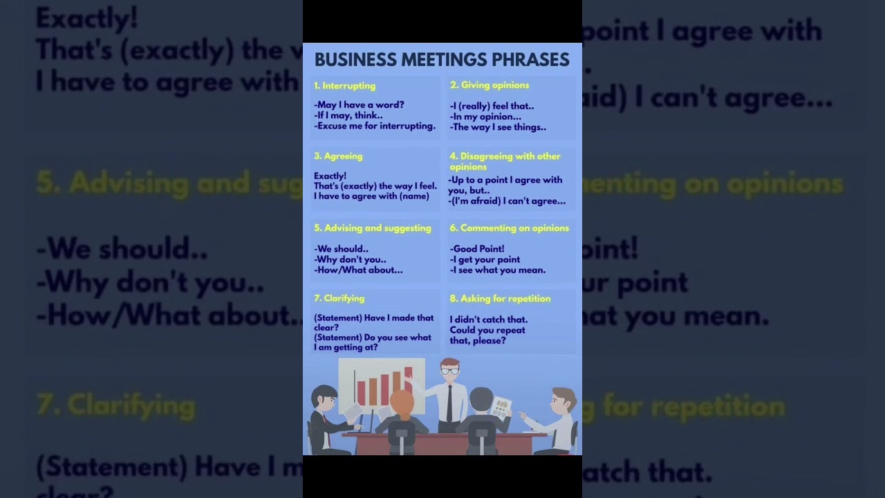 Business meetings Phrases #learnenglish #vocabulary #trending #study #education #grammar #practice