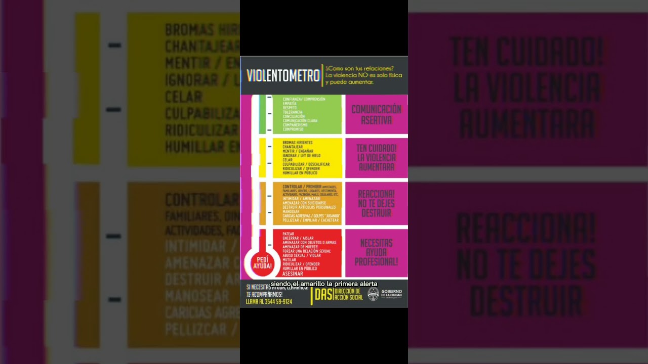 EL VIOLENTOMETRO | La violencia también se mide