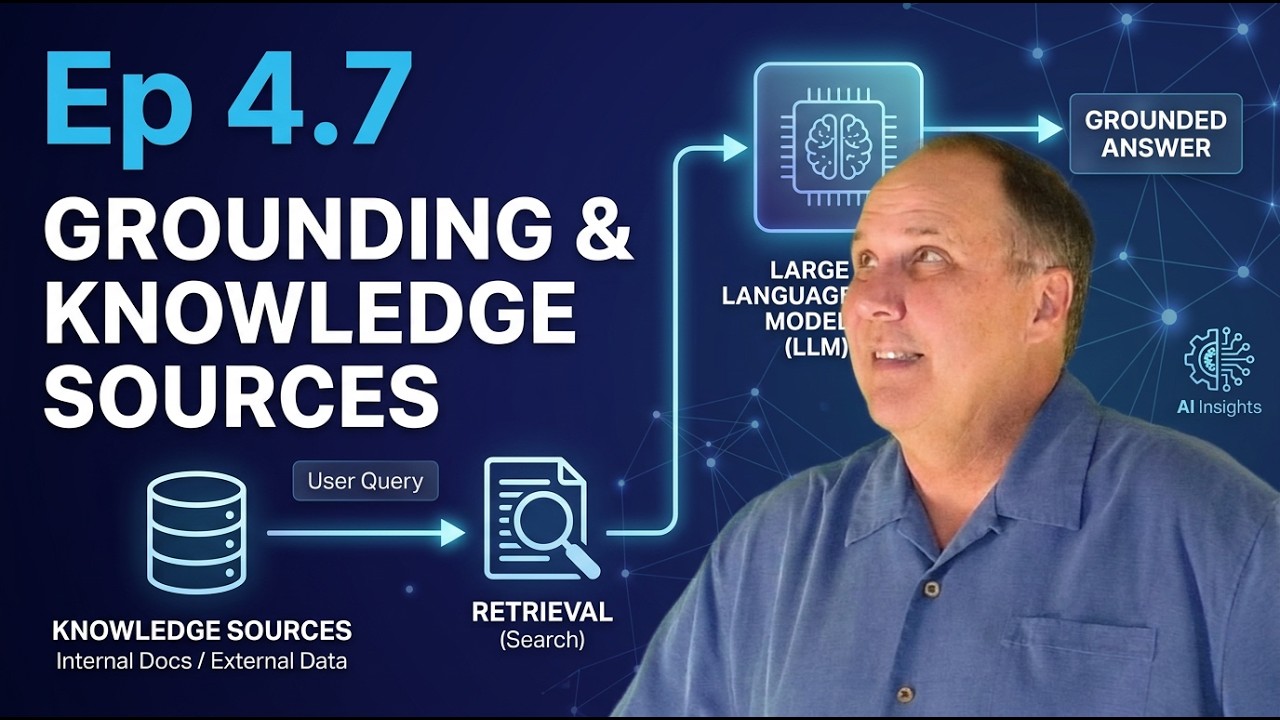 Grounding, Knowledge Sources & Data Processing | AB‑100 Exam Prep (Ep 4.7)
