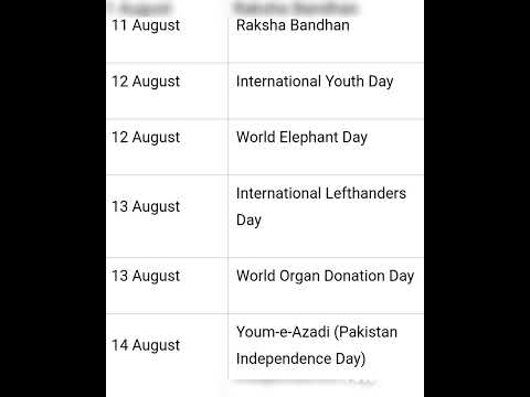 Important days of August
