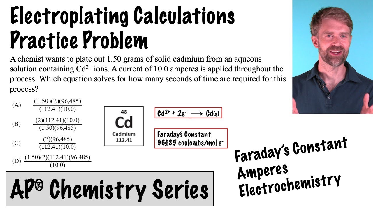 Electroplating Calculations (AP Chemistry)