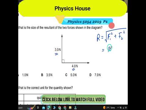 Resultant Force | O Level Physics 5054 #physics5054 #olevelphysics #physics