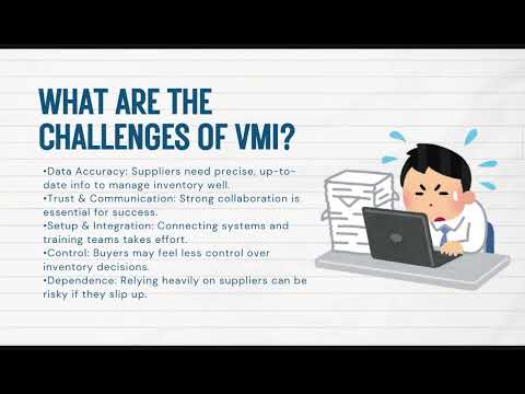 Vendor Managed Inventory (VMI) Assignments - Mr. Okin Purba