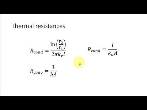 Thermal Model of Li-ion Cell using MATLAB Simscape