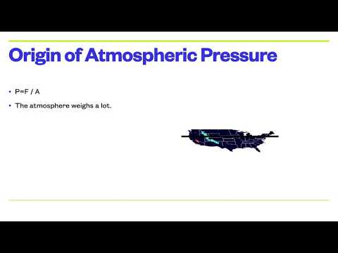 Atmospheric Pressure