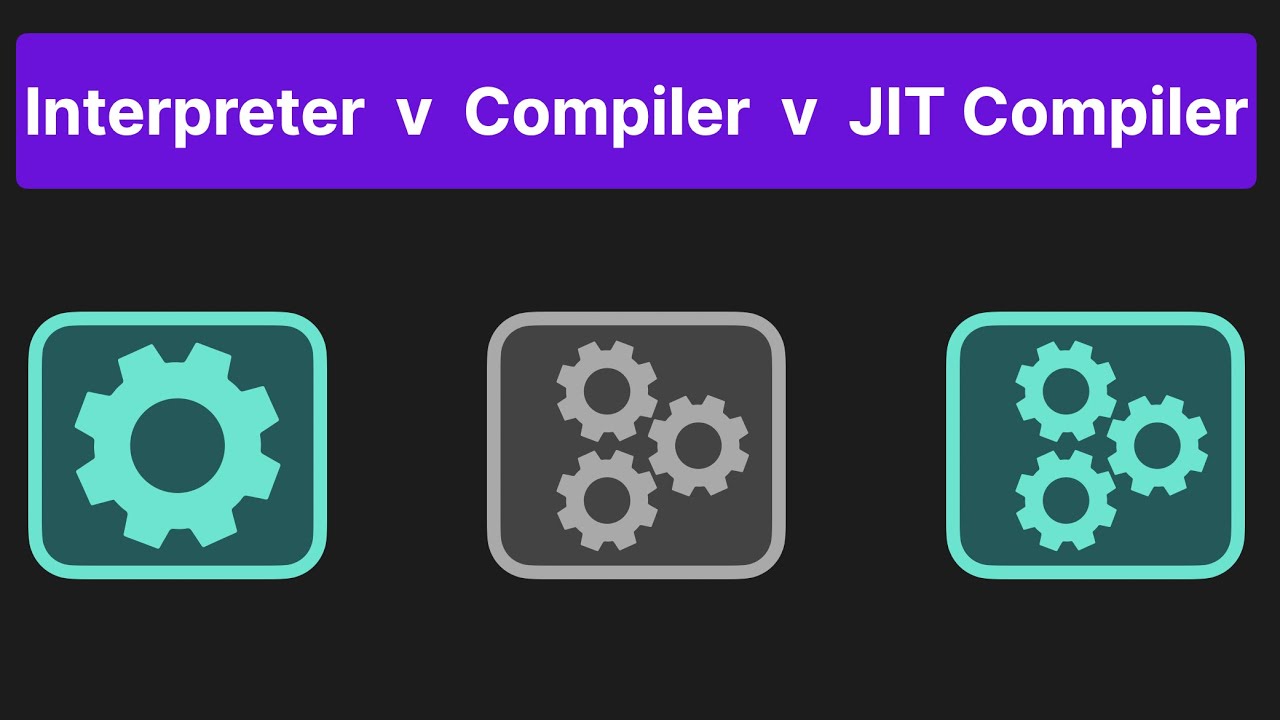 Interpreter vs Compiler vs JIT Compiler | Simply Explained