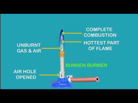 Non luminous flame