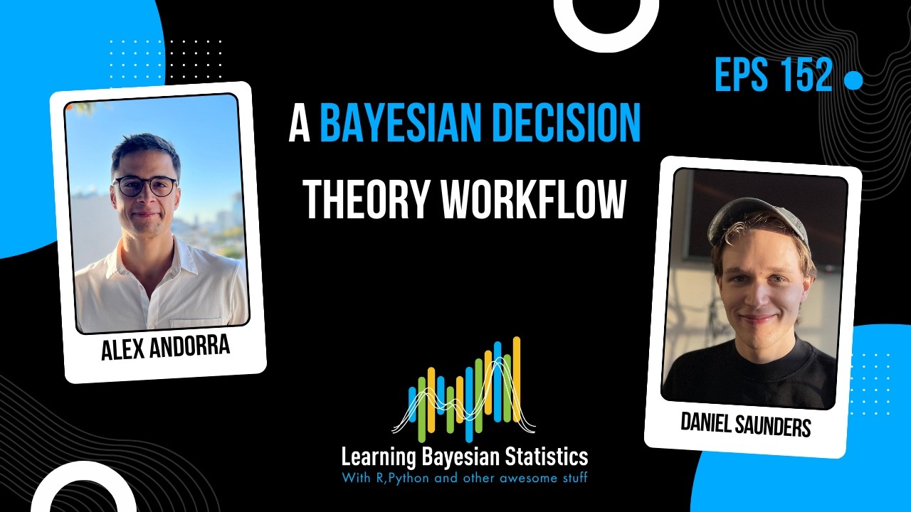 How to Build a Bayesian Decision Theory Workflow | Learning Bayesian ...
