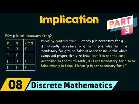 Learn Logical Operators − Implication Part 3 - Mind Luster