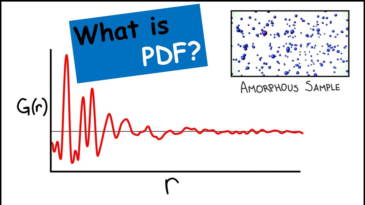What is PDF?