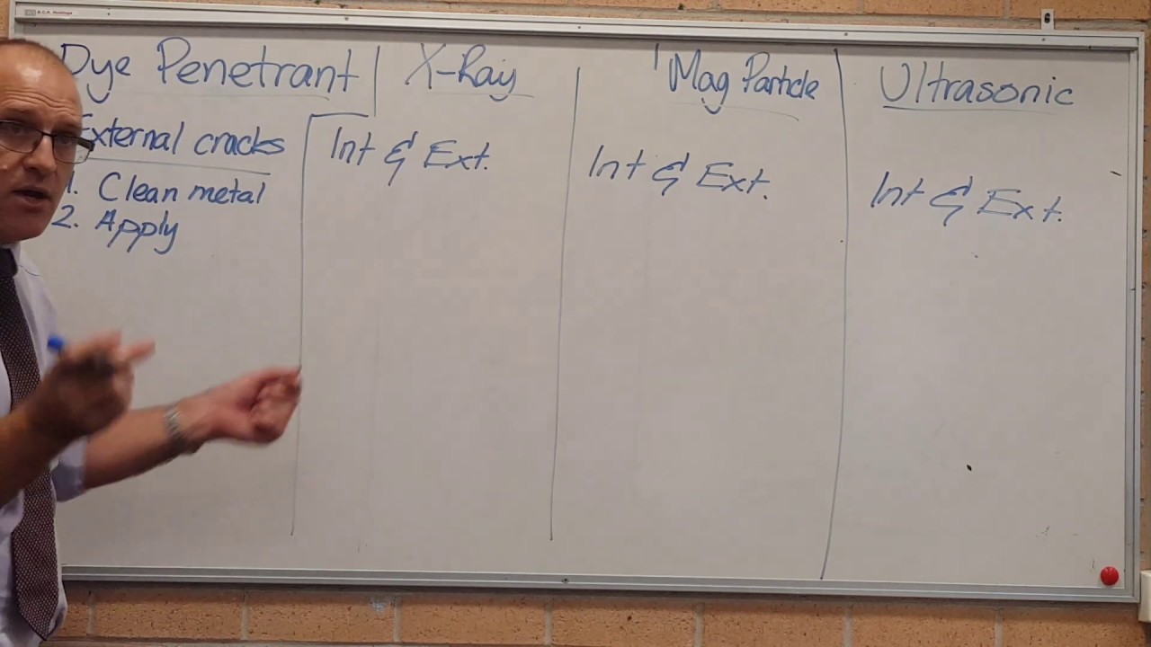 Materials - testing - dye penetrant test - HSC Engineering Studies