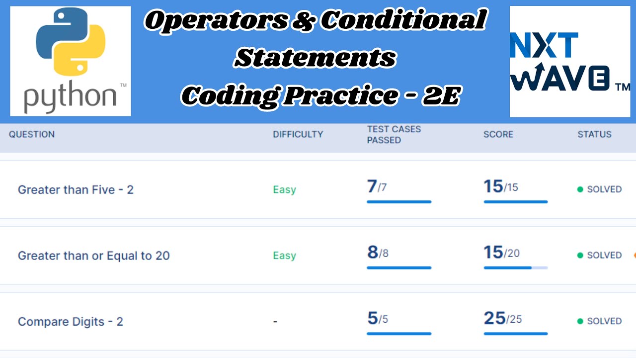 Operators & Conditional Statements | Coding Practice - 2E Answers | Python | NxtWave | CCBP 4.0