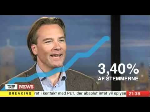 Peter Mogensen for Dummies – Erik Gahner Larsen