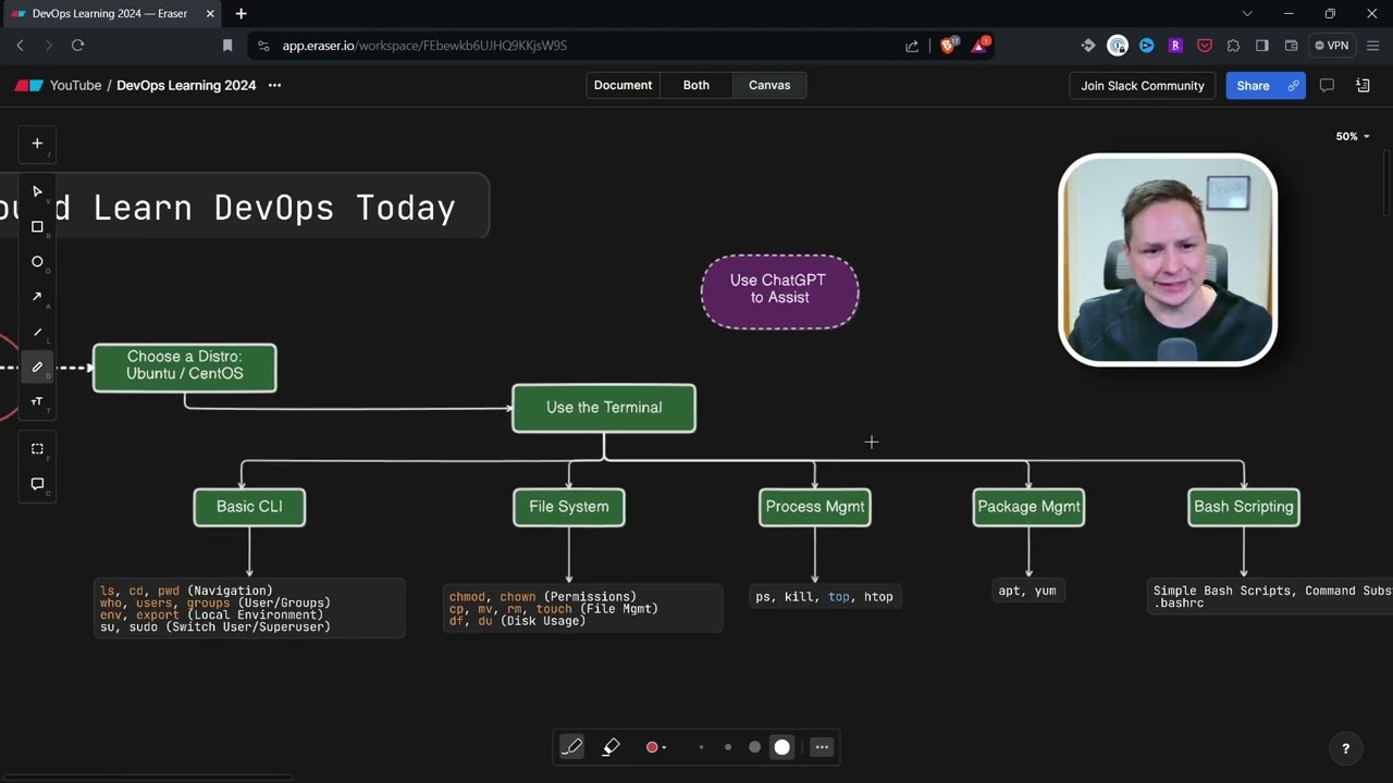 If I Could Start Over as a DevOps Engineer in 2024
