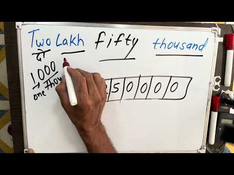 Two lakh fifty Thousand only | 250000 Spelling hindi english | Hindi