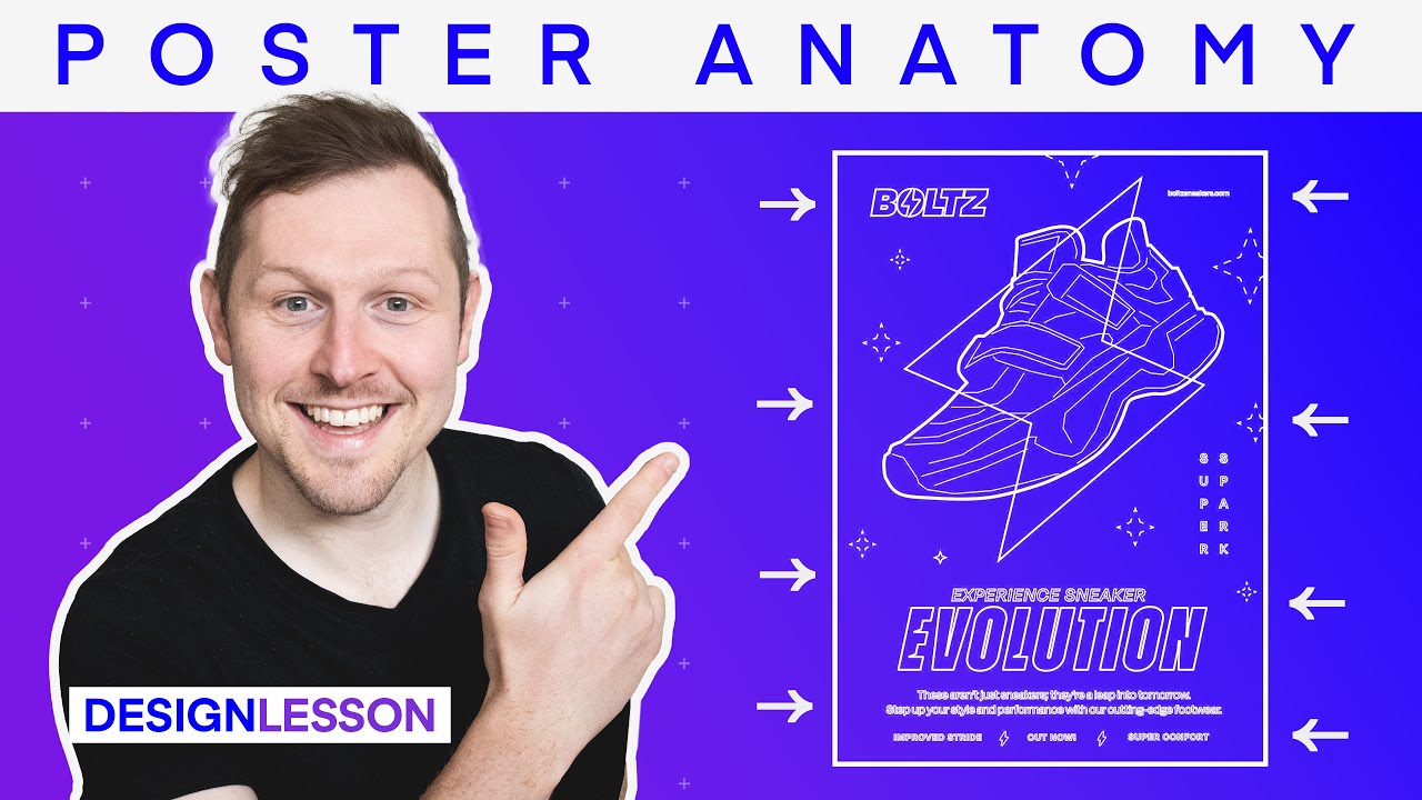 Unlocking the Secrets of Poster Design: A Comprehensive Guide | Galaxy.ai