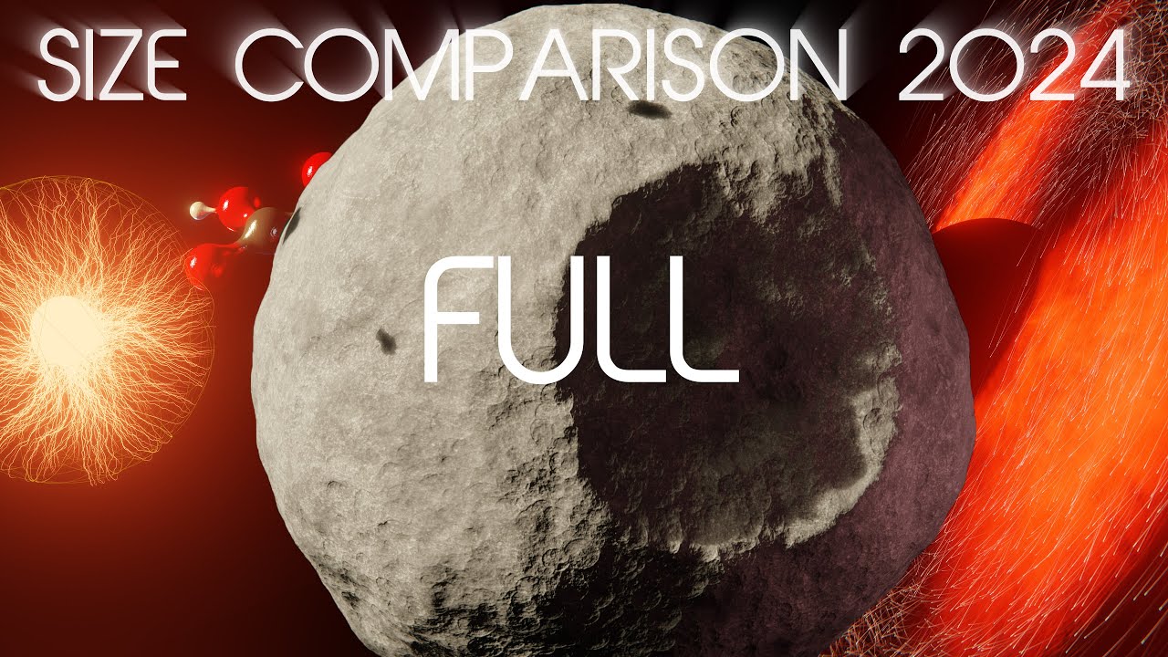 Size Comparison 2024 (FULL) 4K 60FPS 3D