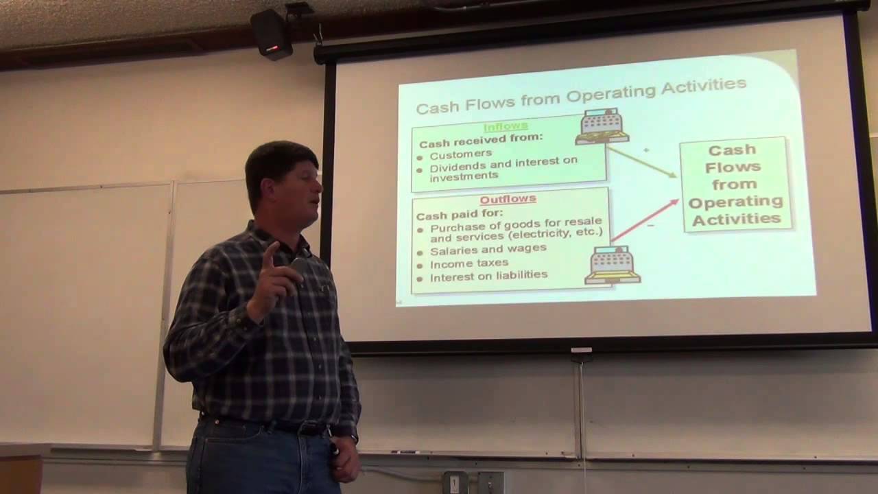 Chapter 13 Lecture - Acctg 1A - Part 1