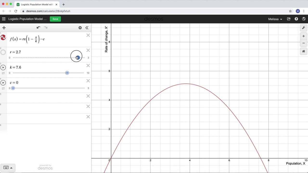 Desmos activity: Logistic Model with Harvesting
