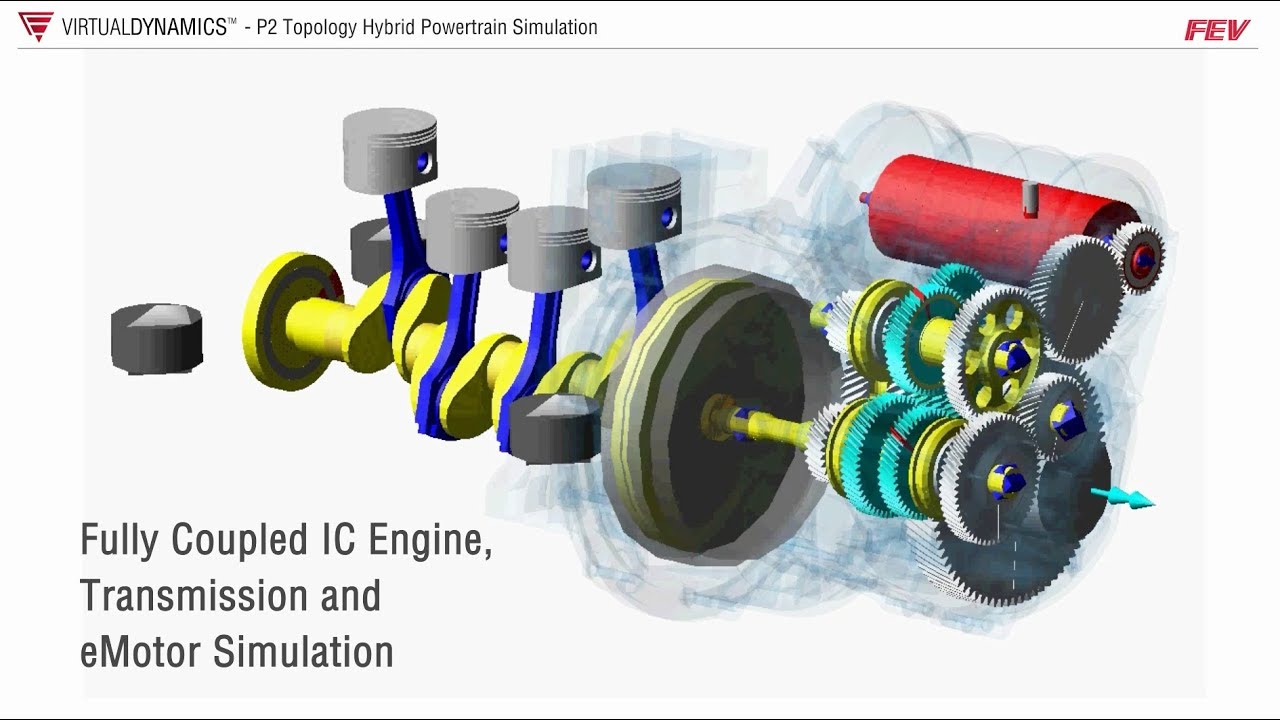 Virtual Dynamics P2 Topology Hybrid Powertrain