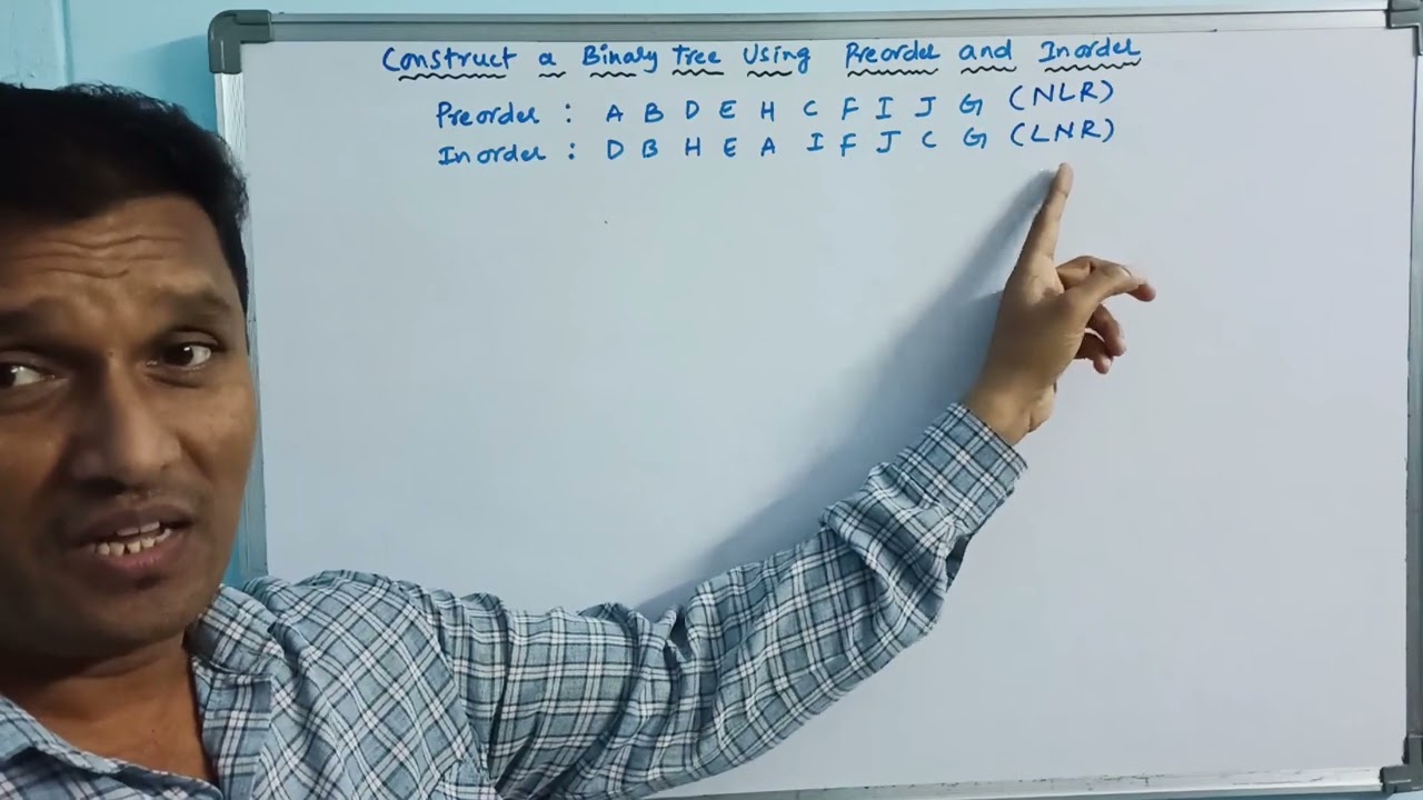 Construct Binary Tree From Preorder and Inorder Traversal | Binary Tree | Data Structures | Telugu
