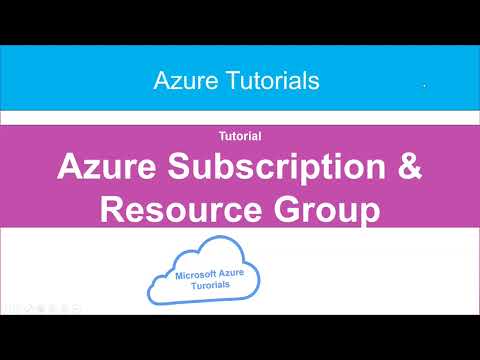 05 - What are Subscriptions and Resource Groups and Resources in Microsoft azure