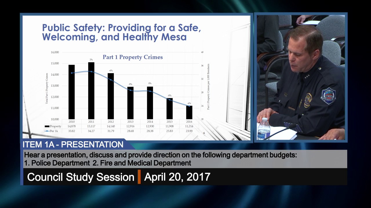 Council Study Session - 4/20/2017