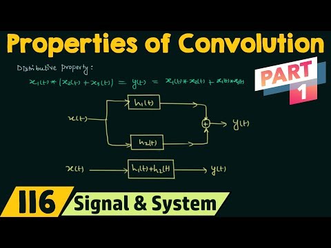 Properties of Convolution (Part 1) Video Lecture - Crash Course for GATE ECE (English ...