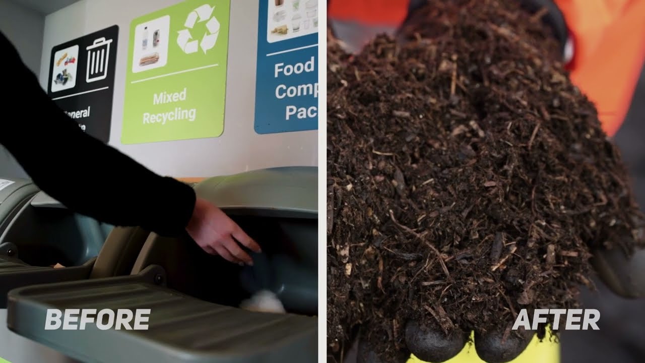 Compostable packaging in a biodigester - How it works