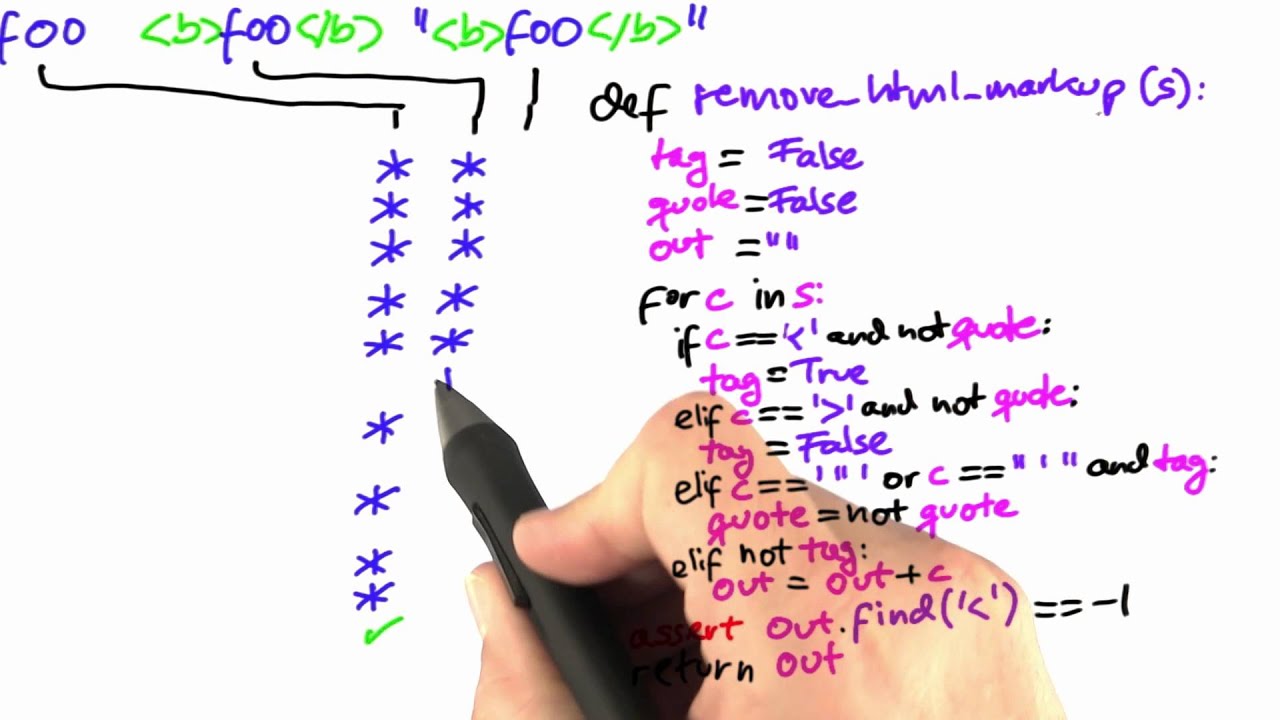 Different Input - Software Debugging