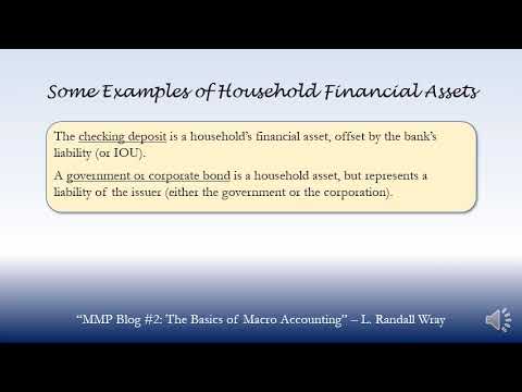 Some Examples of Household Financial Assets - L. Randall Wray