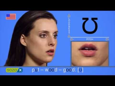 IPA Vowels