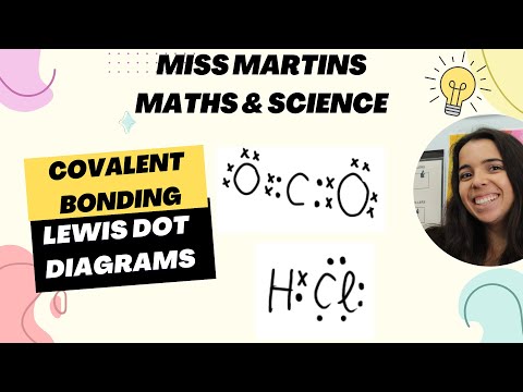 Chemical Bonding: Covalent Bonding Lewis Dot Diagrams