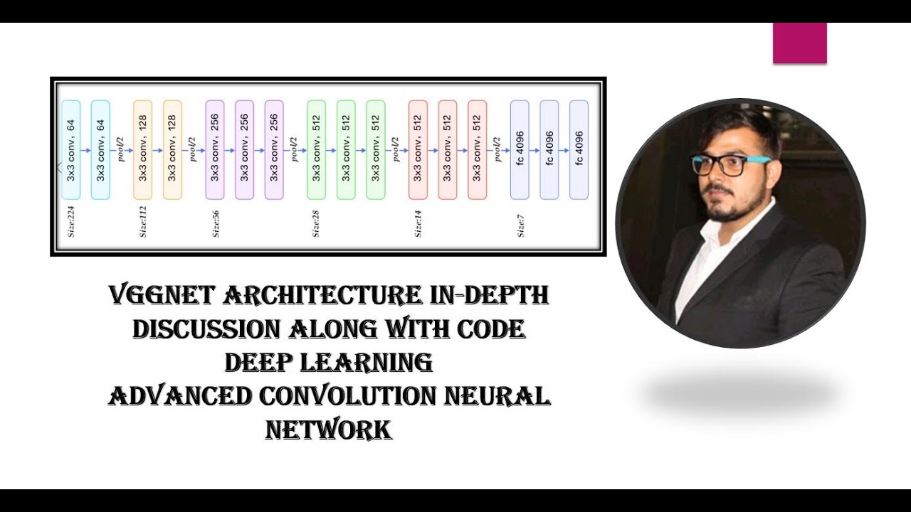 VGGNET Architecture In-depth Discussion Along With Code -Deep Learning Advanced CNN