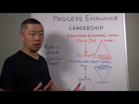 PE Leadership: The Empowered Organization | xraydelta