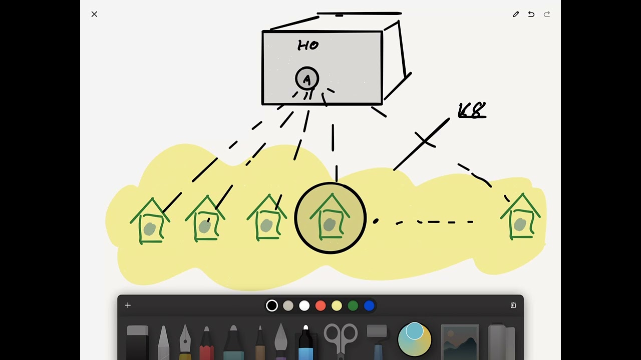 HKN Project Deep Dive Episode 1