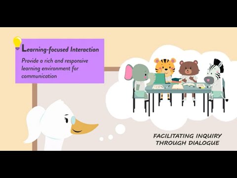 Supporting Inquiry-Based Learning in the EL Classroom: What, Why and How
