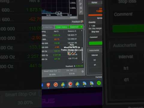 Automate your cTrader trades with this MT5 Prop Firm EA! Don’t trade without it. #ftmo #fxify